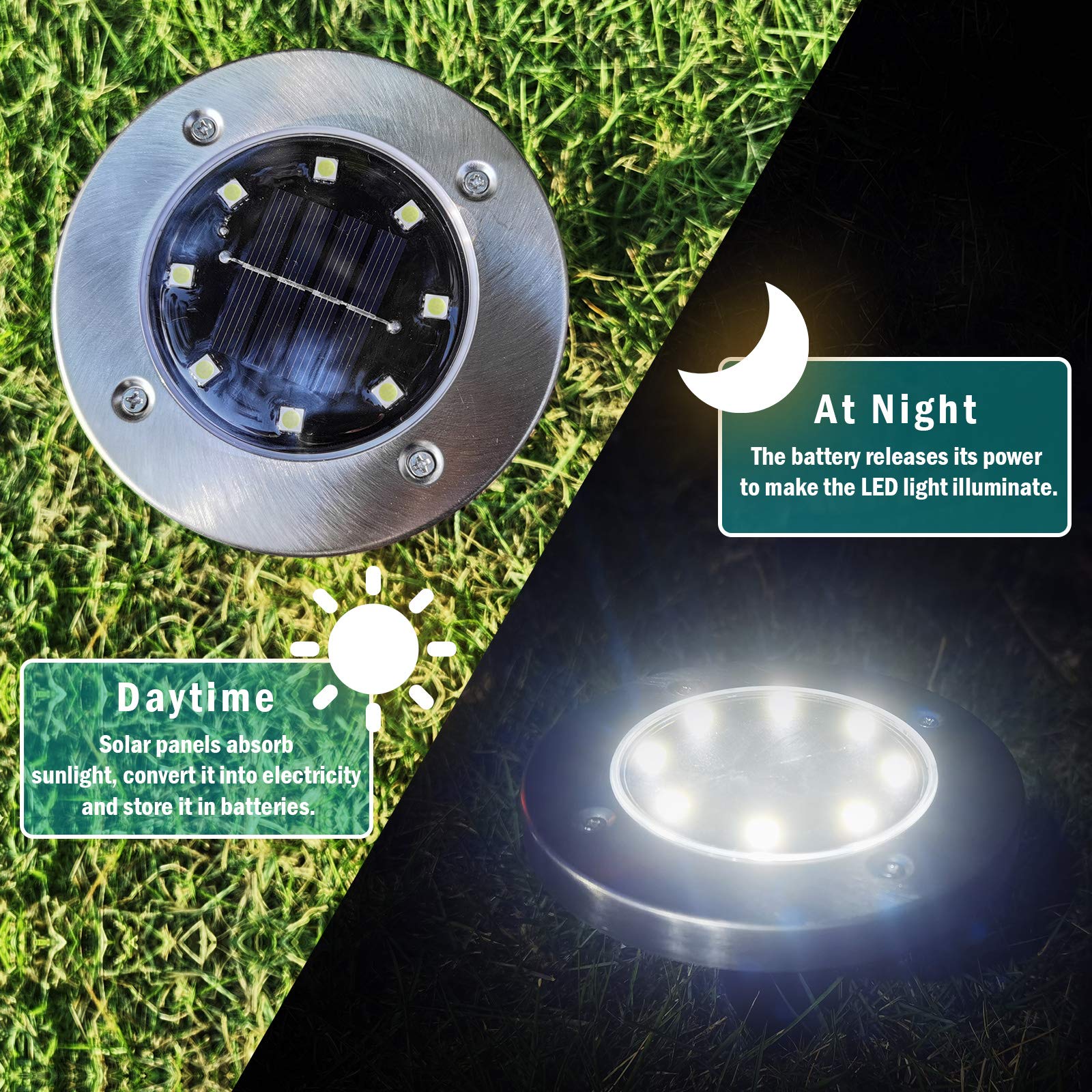 DUUDO Solar Ground Lights 12 Pack - 8 Led Solar Outdoor Lights Decorative Warterproof for Pathway Patio Walkway Lawn Outdoor Solar Lights