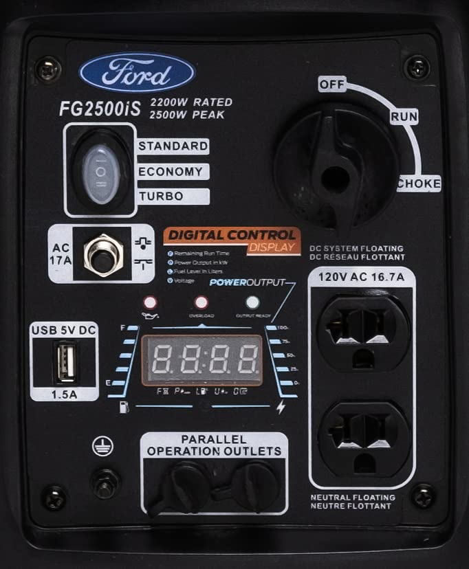 FORD 2500W GAS QUIET Portable INVERTER GENERATOR Silent Series, CARB Compliant
