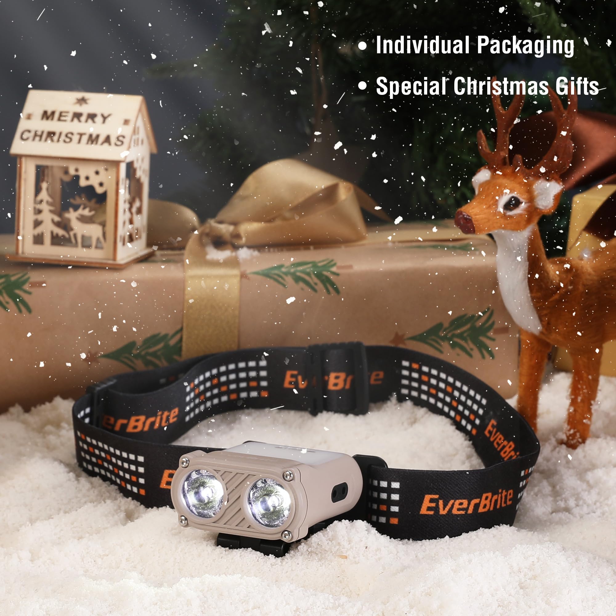EverBrite Hat Lights Clip On Rechargeable Headlamp with Motion Sensor, 3 Models LED 180° Adjustable Head Lamp to Wear and Clip for Hard Hats, Outdoor Headlight with Red Light for Running, Camping