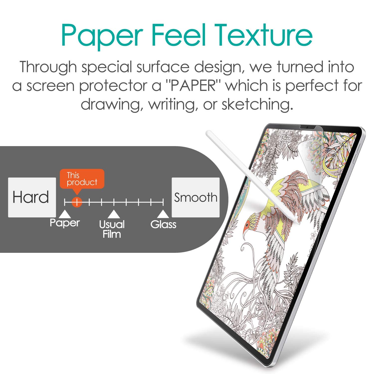 ELECOM Pencil-Feel Screen Protector Designed for Drawing, Anti-Glare Scratch-Resistant Bubble-Free, Compatible with 12.9" iPad Pro 2018/2020 (TB-A18LFLAPL-W)