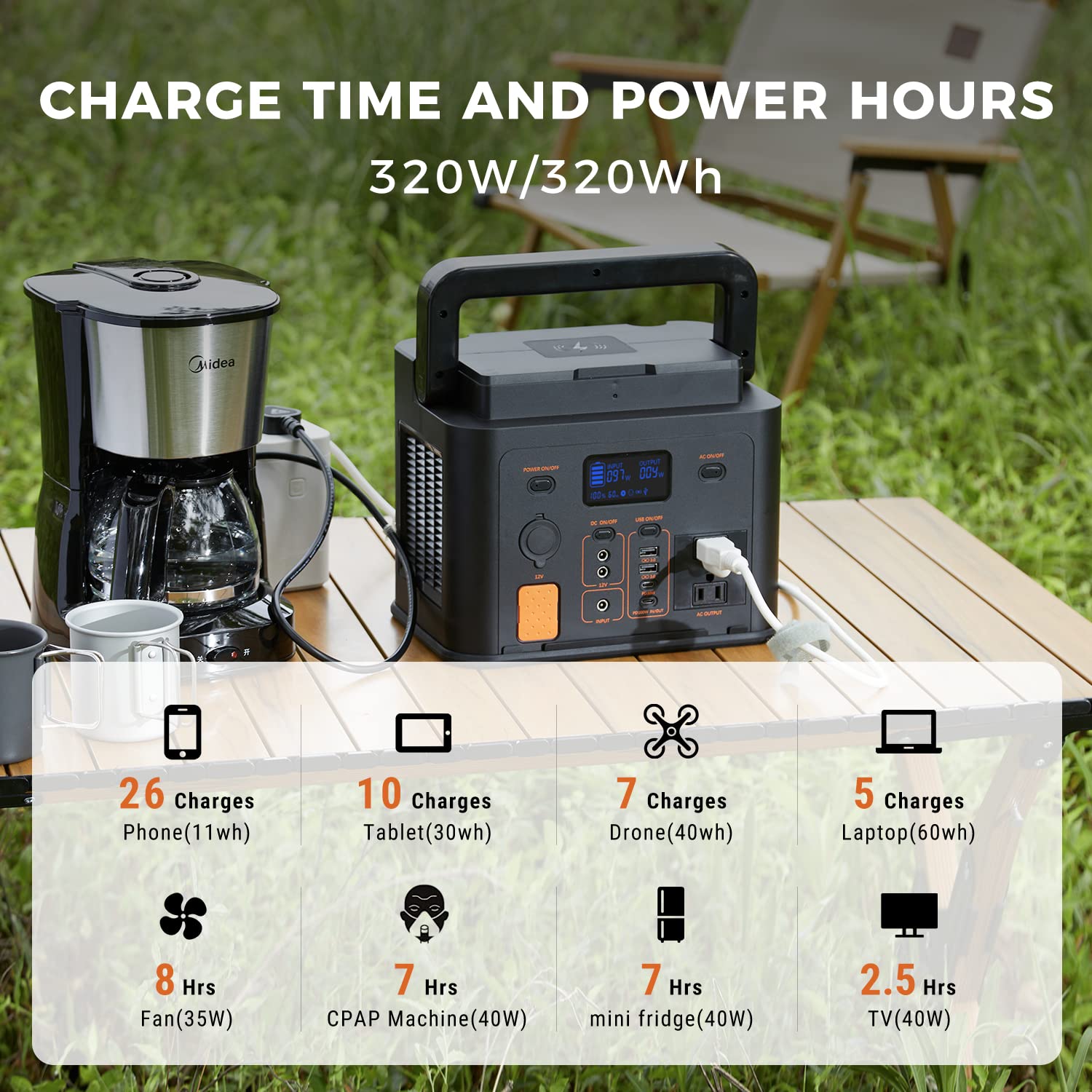 Green Power 320Wh Portable Power Station LiFePO4 Solar Generator With 2 AC Outlet 110V/320W Pure Sine Wave and Wireless Charging for Outdoors Camping Travel Hunting Home Emergency (Grade A Cells)
