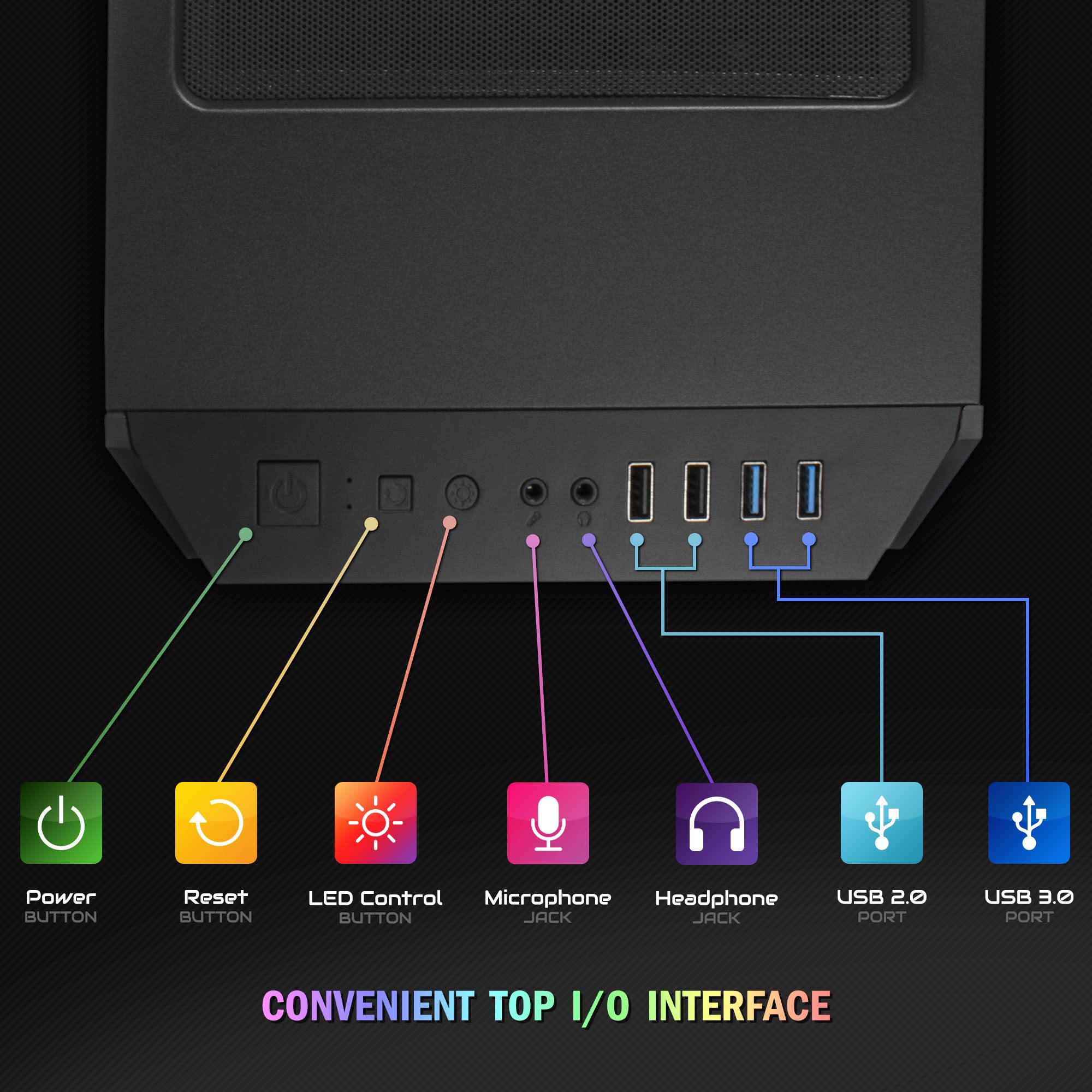 Periphio Reaper Gaming PC Computer | AMD Athlon 3000G | Radeon Vega 3 iGPU (2GB) | 500GB SSD (Solid State) | 16GB DDR4 RAM | HD 1080p Gaming | Windows 10 Home Gaming Desktop (Athlon 3000G)