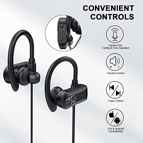 LOETRUY USB C Headphone,Type C Earphone for Samsung, Wired Earbuds with Microphone Earhook, Wired Headphones for Galaxy S22 S21 S20 Ultra Plus Note20, iPad Pro Air 4 Mini 6, OnePlus 9