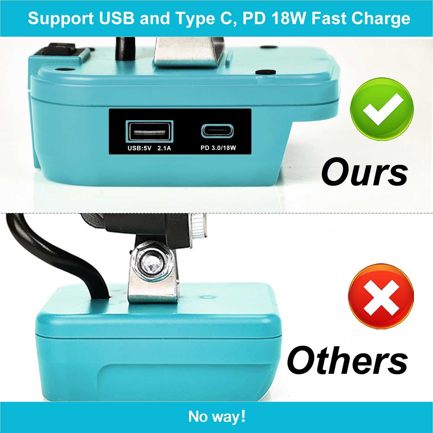 Cordless LED Work Light for Makita 14.4V/18V LXT Battery, Portable Flashlight Jobsite Light Spotlight Tool for Makita BL1850, Lamp Flood Light for Repairing/Garages/Emergency(No Battery)
