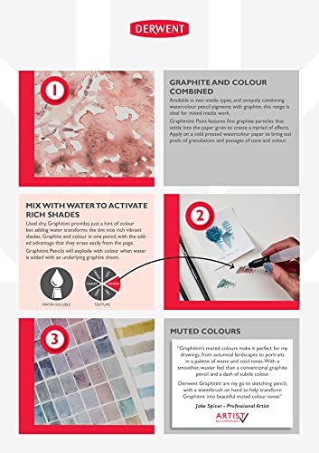 Derwent Graphitint Pencils Tin, Set of 24, Great for Holiday Gifts, Unique Blend of Graphite and Color, Watersoluble, Ideal for Mixed Media, Professional Quality (0700803)