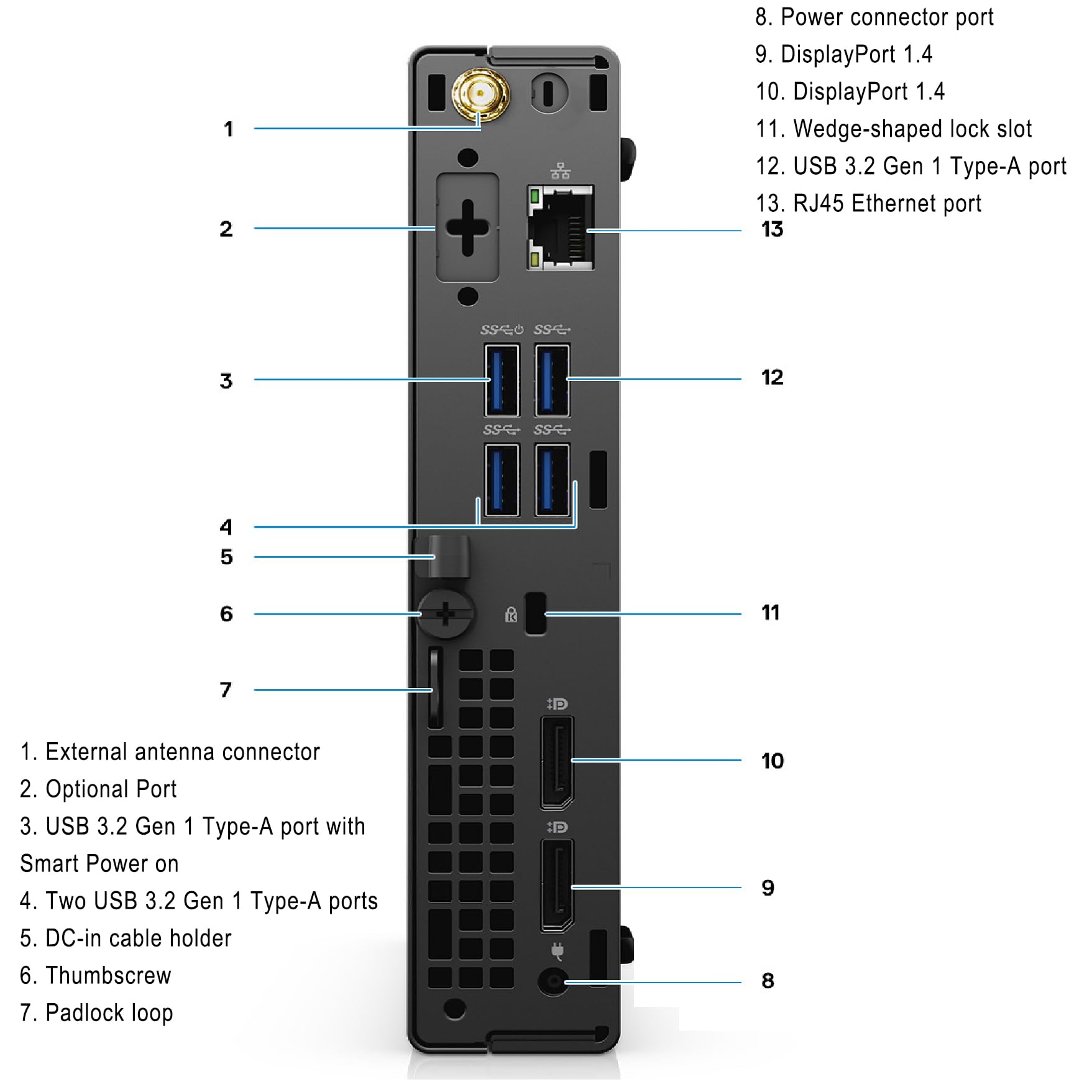Dell OptiPlex 5090 Micro MFF Business Desktop Computer, Intel Hexa-Core i5-10500T up to 3.8GHz, 32GB DDR4 RAM, 2TB PCIe SSD, WiFi 6, Wireless Antenna, Bluetooth, Keyboard and Mouse, Windows 10 Pro