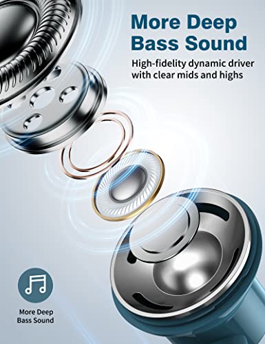 USB C Headphone for Samsung S23 Ultra 5G Z Flip 5 Fold 4,Type C Earphone Magnetic Earbuds Digital DAC Wired Earphone Microphone for Android Galaxy S22 S21 FE A54 A53 Google Pixel 7 Pro 7A 6A Lake Blue
