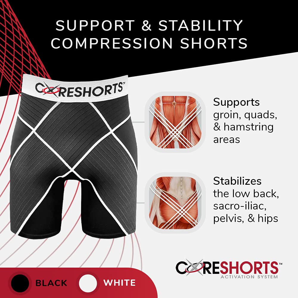 Coreshorts PRO 3.0 Compression Shorts for Men & Women | Sports & Recovery Short Large Black