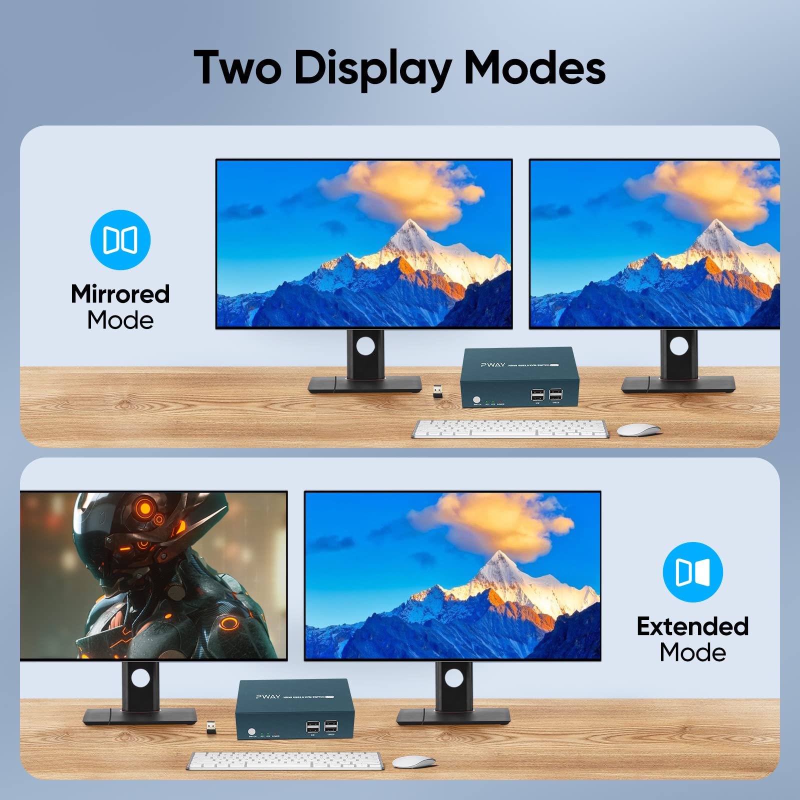 HDMI KVM Switch Dual Monitor, 2 Port KVM Switch 4K@30Hz, KVM Switch 2 Computer 2 Monitor, KVM Supported Wireless Keyboard & Mouse and Hotkey Switch, Dual Monitor KVM Switch with 4 HDMI Cables