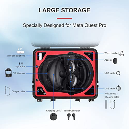 DEVASO Carrying Case for Meta Quest 3, Hard Travel Case for Meta Quest Pro VR Gaming Headset and Controllers Accessories, Suitable for Home Storage and Travel
