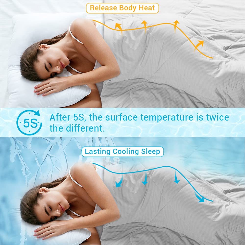 Elegear Revolutionary Cooling Comforter Absorbs Body Heat to Keep Cool, Japanese Double-Sided Arc-Chill Cold Tech Fabric, Hypo-Allergenic Cooling Blanket Summer Comforter - Gray 79'' x 86''
