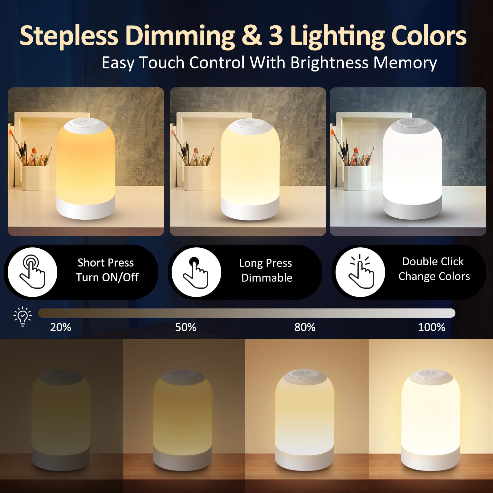 G Keni Baby Night Light for Kids, LED Touch Lamp, Stepless Dimming Nursery Lamp with Timer, Breastfeeding, Diaper Change, Sleep Aid, USB Rechargeable White/Natural/Warm Bedside Light for Bedroom