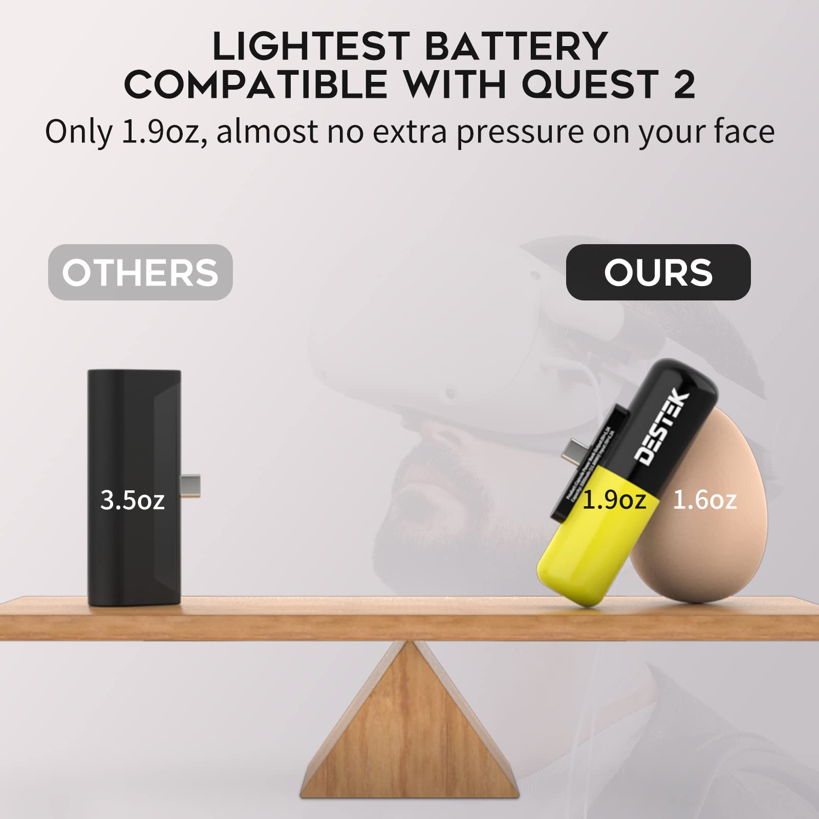 DESTEK Capsule Power Bank Compatible with Meta/Oculus Quest 2/Quest Pro Accessories and Phone | Ultra Lightweight & Portable Battery Pack Compatible with Elite Strap, Extra 1.5hrs Play time (3300mAh)