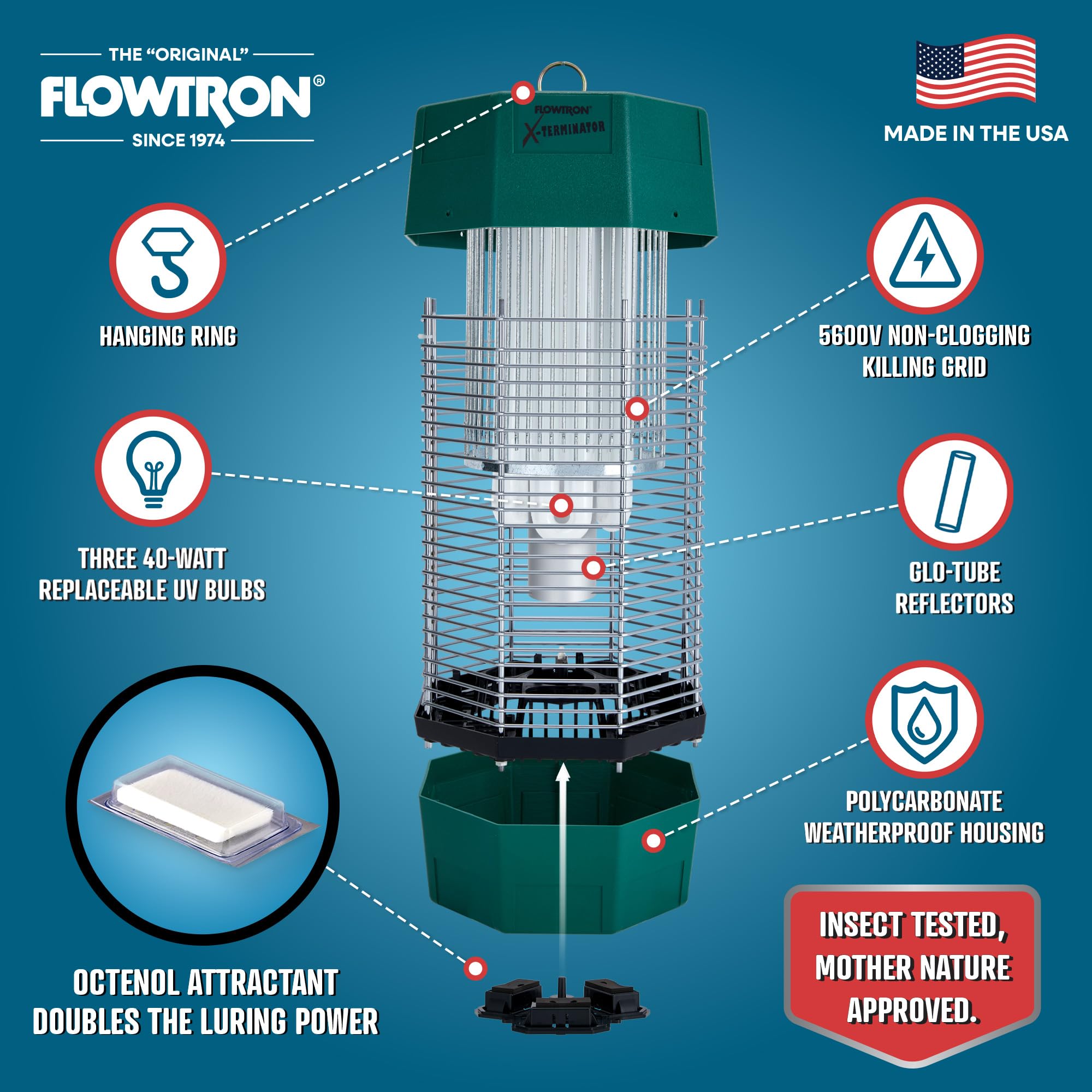 Flowtron Electric Bug Zapper 2 Acres Outdoor Insect Control with Dual Lure Method, 120W UV Light & Octenol Attractant for Fly & Mosquito, 5600V Kill Grid, Made in USA, UL Certified