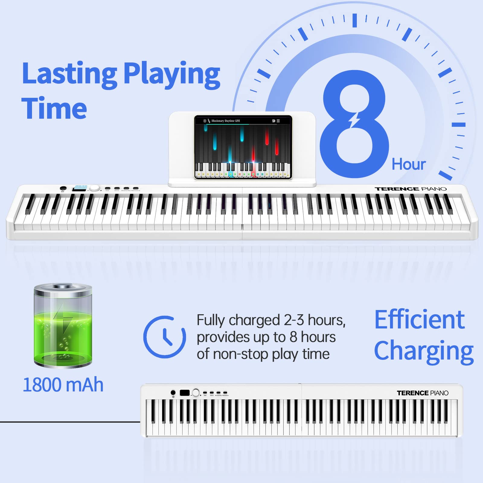 Folding Piano Keyboard, 88 Keys Full Size Semi-Weighted Foldable Piano, Support MIDI Bluetooth Portable Piano with LCD Screen Sheet Music Stand Sticker Sustain Pedal for Beginners Kids (White)