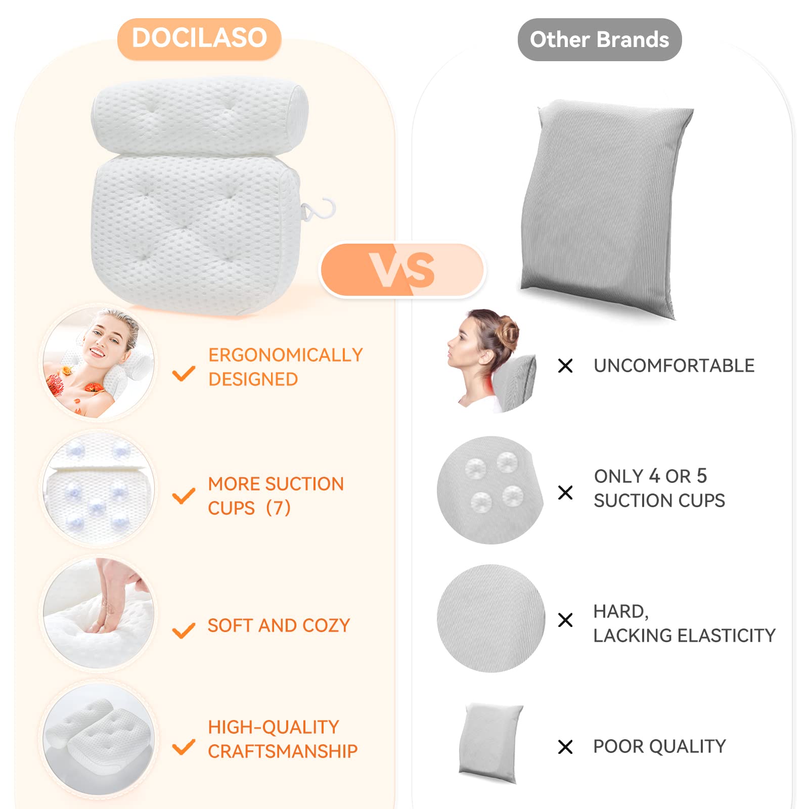 Docilaso Bath Pillow, Quick Dry Bathtub Pillow with 4D Air Mash Technology and 7 Suction Cups for Neck and Back Support, Suitable for All Bathtub, Hot Tub, Jacuzzi and Home Spa