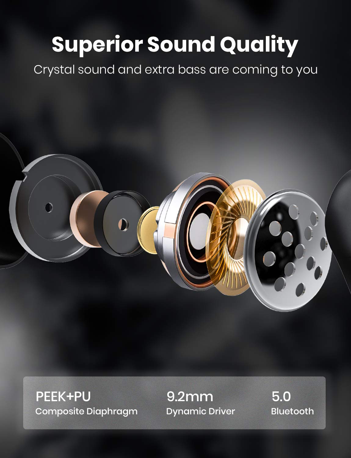 dyplay Active Noise Cancelling True Wireless Earbuds with Dual-Mic, 3 ANC Modes 2020 Upgraded Wireless Bluetooth Headphones ANC TWS Earbuds 32hrs Playtime for TV Travel Work Home Office