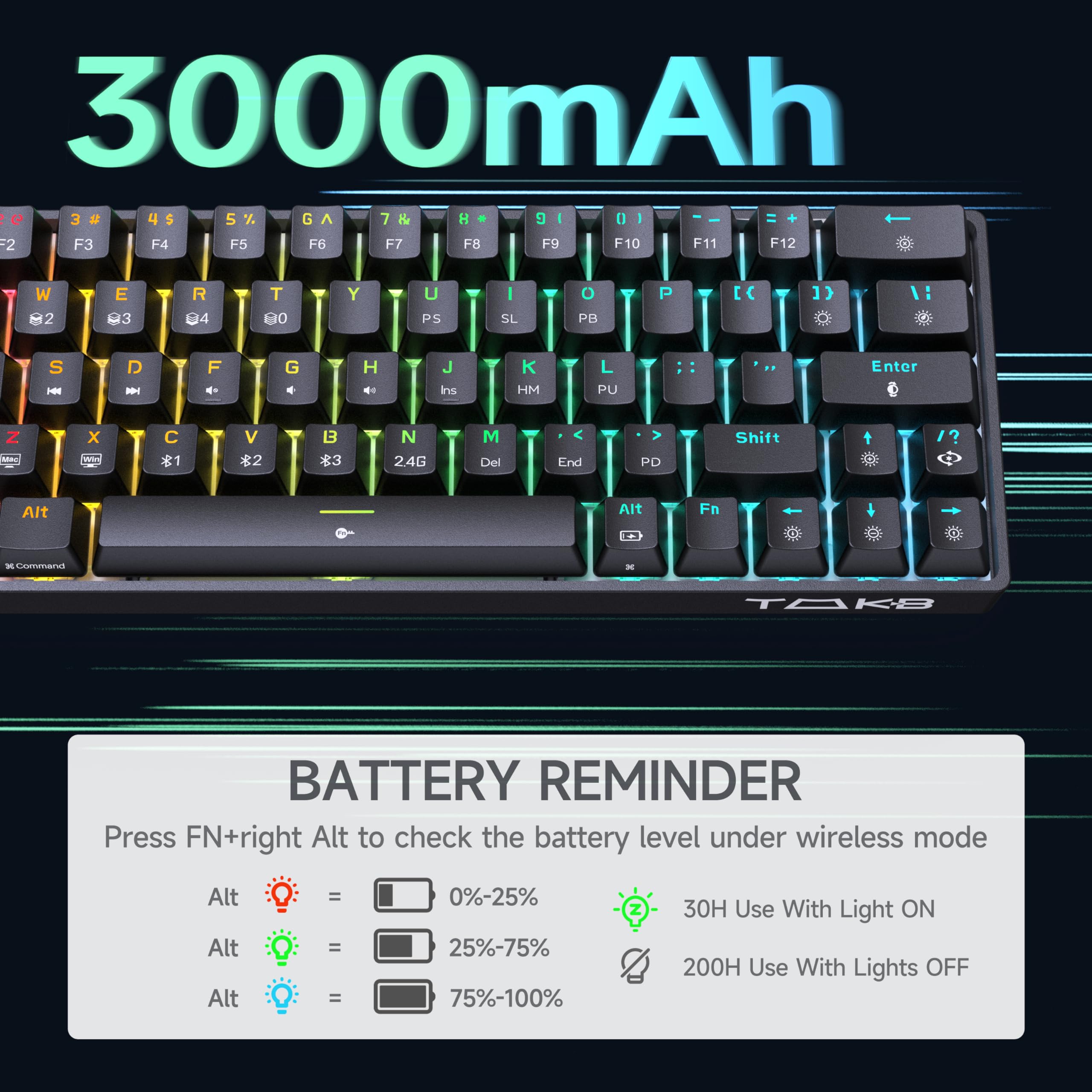 DIERYA T63 Gaming Keyboard RGB - Triple Mode BT5.0/2.4G/USB-C Wireless Mechanical Keyboard, 63 Keys Bluetooth Keyboard with Blue Switch-White