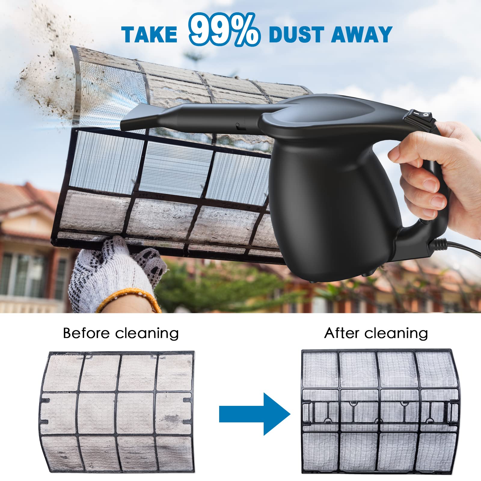 Electric Compressed Air Duster for Computer Keyboard Cleaning, 40000RPM Powerful Air Blow Dust Cleaner, Multi-Use Reusable Duster Replaces Air Cans