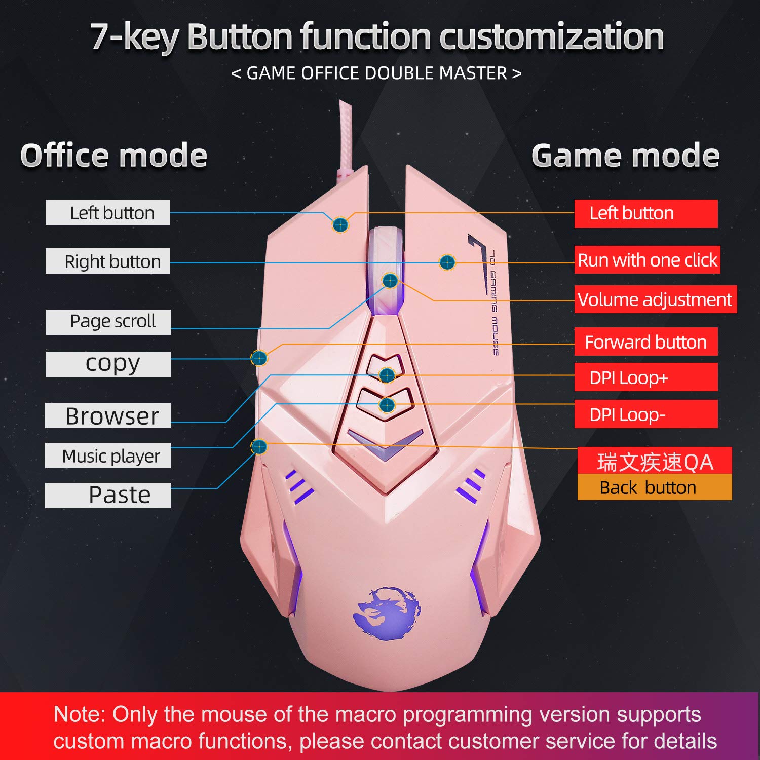 DGG Pink 4-in-1 Gaming Keyboard Mouse Headset Combo, White Led Backlit 104 Keys Ergonomic Gamer Keyboard+4800DPI Adjust Optical Game Mouse+3.5mm Gaming Stereo Headset