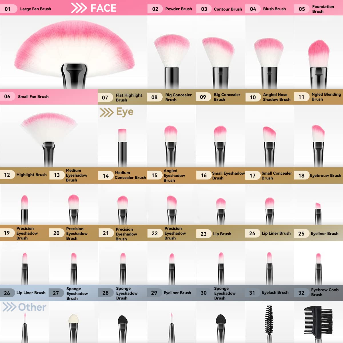 Cosmetic Make up Brushes, Daxstar 32pcs Makeup Brush Set-Professional Makeup Brushes Set Foundation Blending Brush Set Kit,Pink
