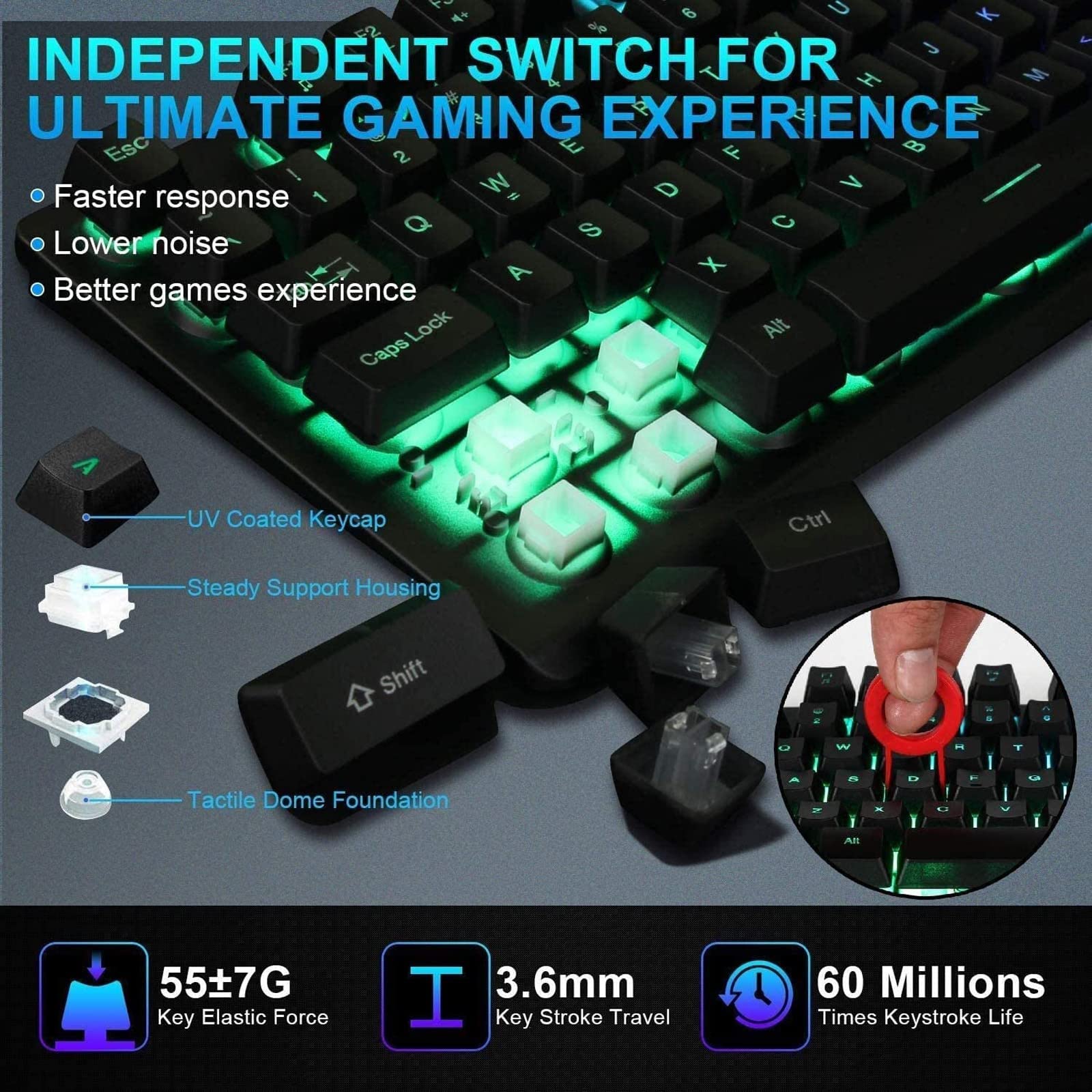 XYLXJ Computer Keyboard and Mouse Combos, Wired Gaming Keyboard Mechanical Feeling Backlit Keyboards USB Keyboard Waterproof Computer Game Keyboards