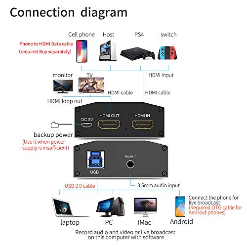 eKL USB Game Video Capture Card Supports 4k@30Hz Input and Loop Output, 1080p@30FPS for Live Stream
