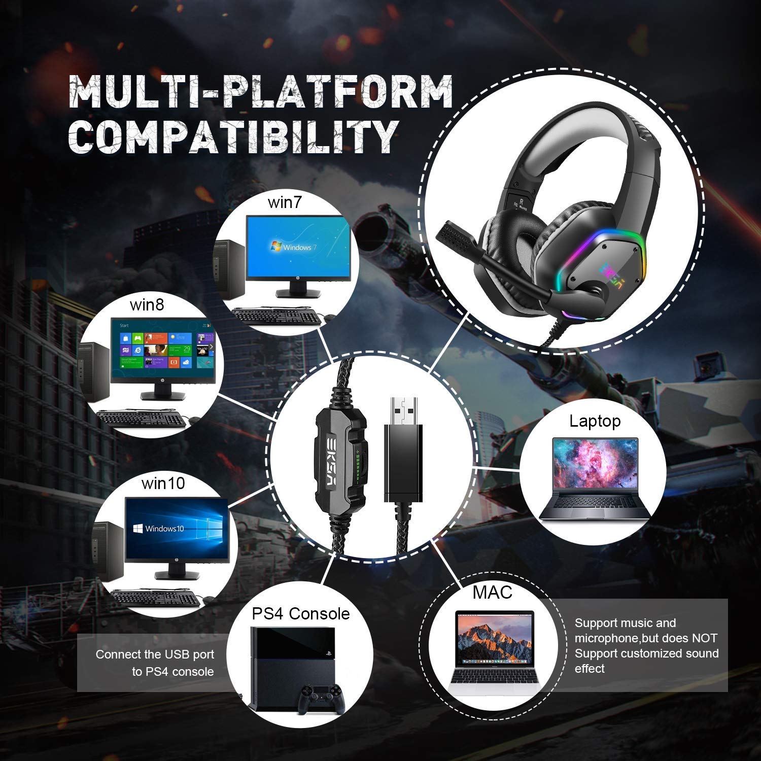 EKSA Gaming Headset with 7.1 Surround Sound Stereo, PS4 USB Headphones with Noise Canceling Mic & RGB Light, Compatible with PC, PS4 Console, Laptop (Gray) (Renewed)