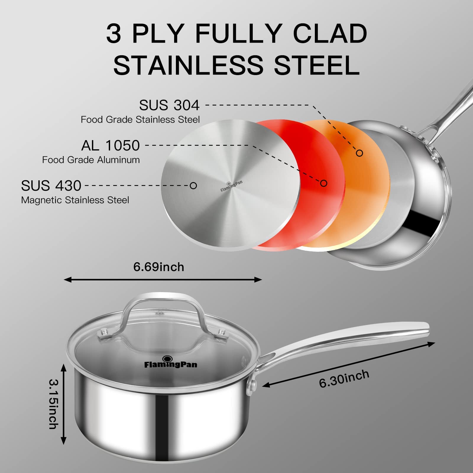Flamingpan 1.5QT Stainless Steel Saucepan with Glass Lid, Small Pot for Cooking Soups, Sauces, Durable, Rust-Resistant & Non-discoloring Pot with Lid, Sauce Pan & Easy to Clean