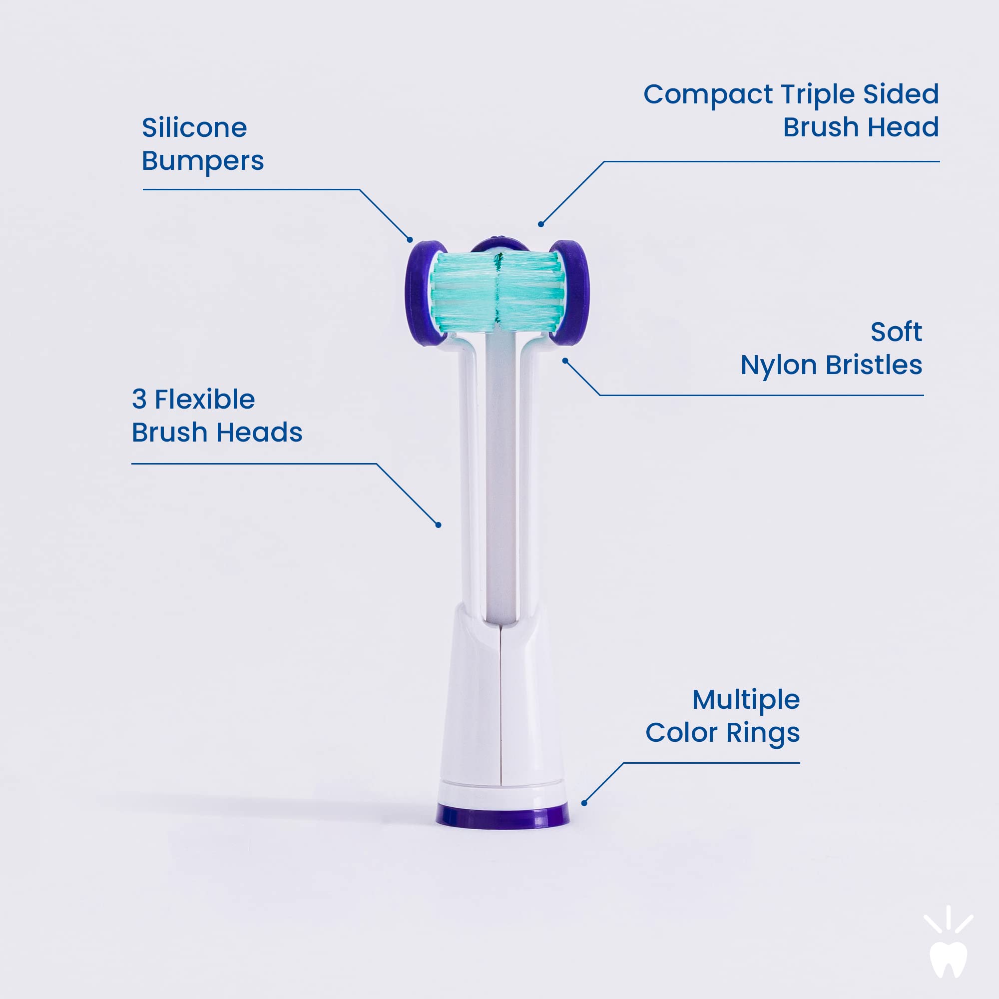 Compatible with Philips Sonicare® ONLY- Three Headed Replacement Toothbrush Heads - Fits ONLY Sonicare Models: DiamondClean, Flexcare+, HealthyWhite+, 2 Series Plaque Control (Soft Bristles - 3 Pack)