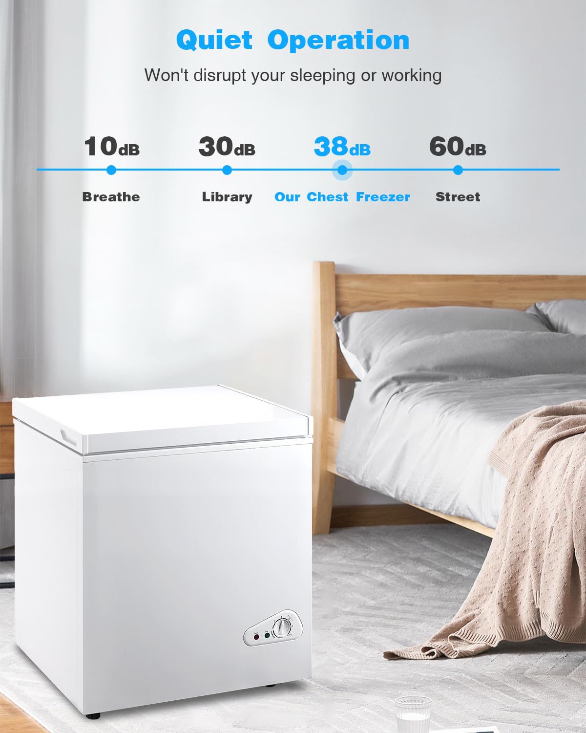 Iorbur FLG-72Q-WHITE 3.5 Cu.Ft Deep Compact, Chest Freezer with a Removable Basket 7 Gears Adjustable Temperature Control(-18°F to-46°F) for Garage, Office, Basement, House, Kitchen, Shop, RVs-White