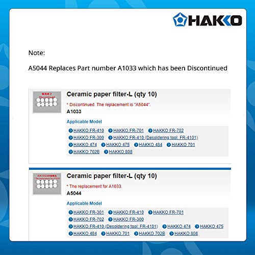 Hakko A5044 Ceramic Paper Filters L (Set of 10)