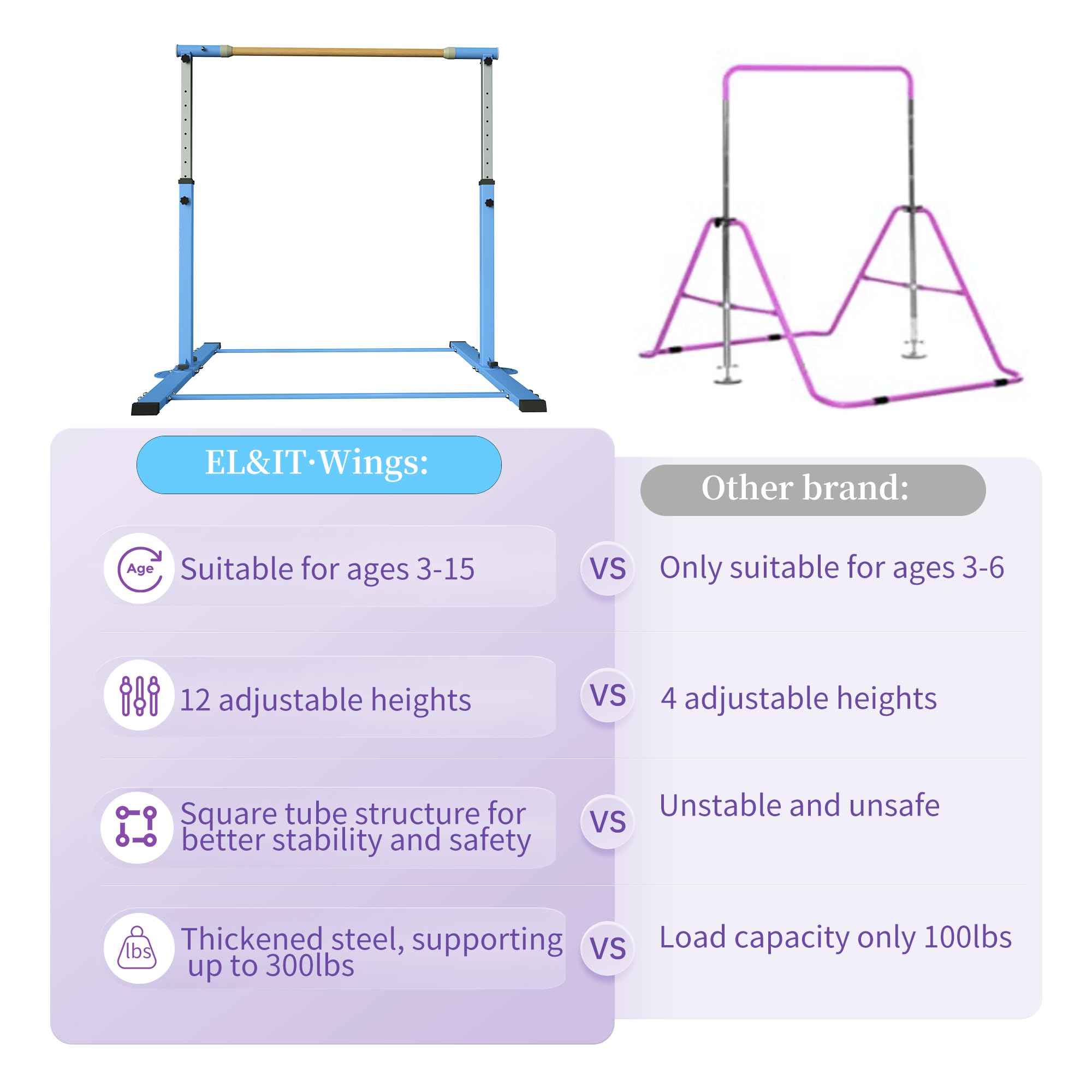 EL&IT·Wings Gymnastic Kip Bar,Horizontal Bar for Kids Girls Junior,3' to 5' Adjustable Height,Home Gym Equipment,Ideal for Indoor and Home Training,300lbs Weight Capacity