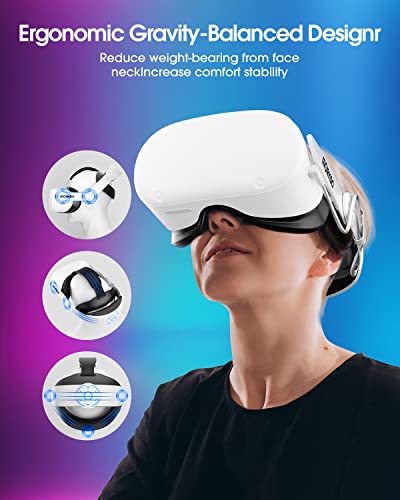 MORKOO 10000mAh Battery Pack for Extended 8H Playtime Compatible with Oculus Quest 2 - Adjustable Head Strap Elite Strap Replacement for Enhanced VR Support and Immersive Comfort, VR Headset
