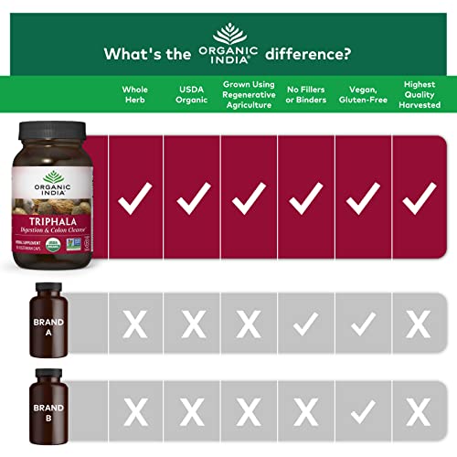 ORGANIC INDIA Triphala Herbal Supplement - Digestion & Colon Support, Immune System Support, Adaptogen, Nutrient Dense, Vegan, Gluten-Free, USDA Certified Organic, Non-GMO - 180 Capsules