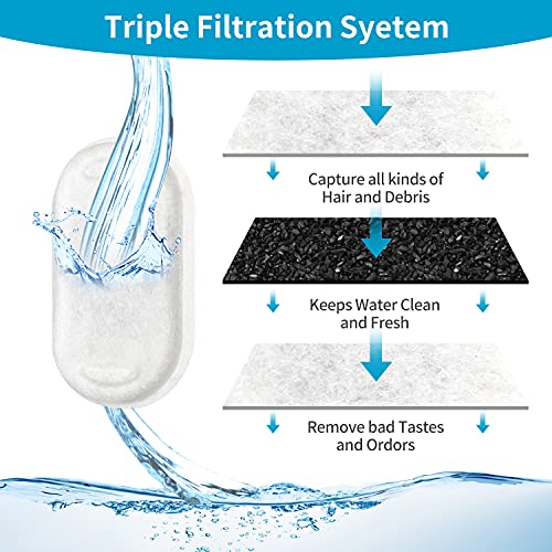 VinDox 16 Pack Replacement Filters for Cat Water Fountain Stainless Steel, 67oz/2L Adjustable Water Flow Pet Water Fountain, Super Quiet Dog Water Dispenser