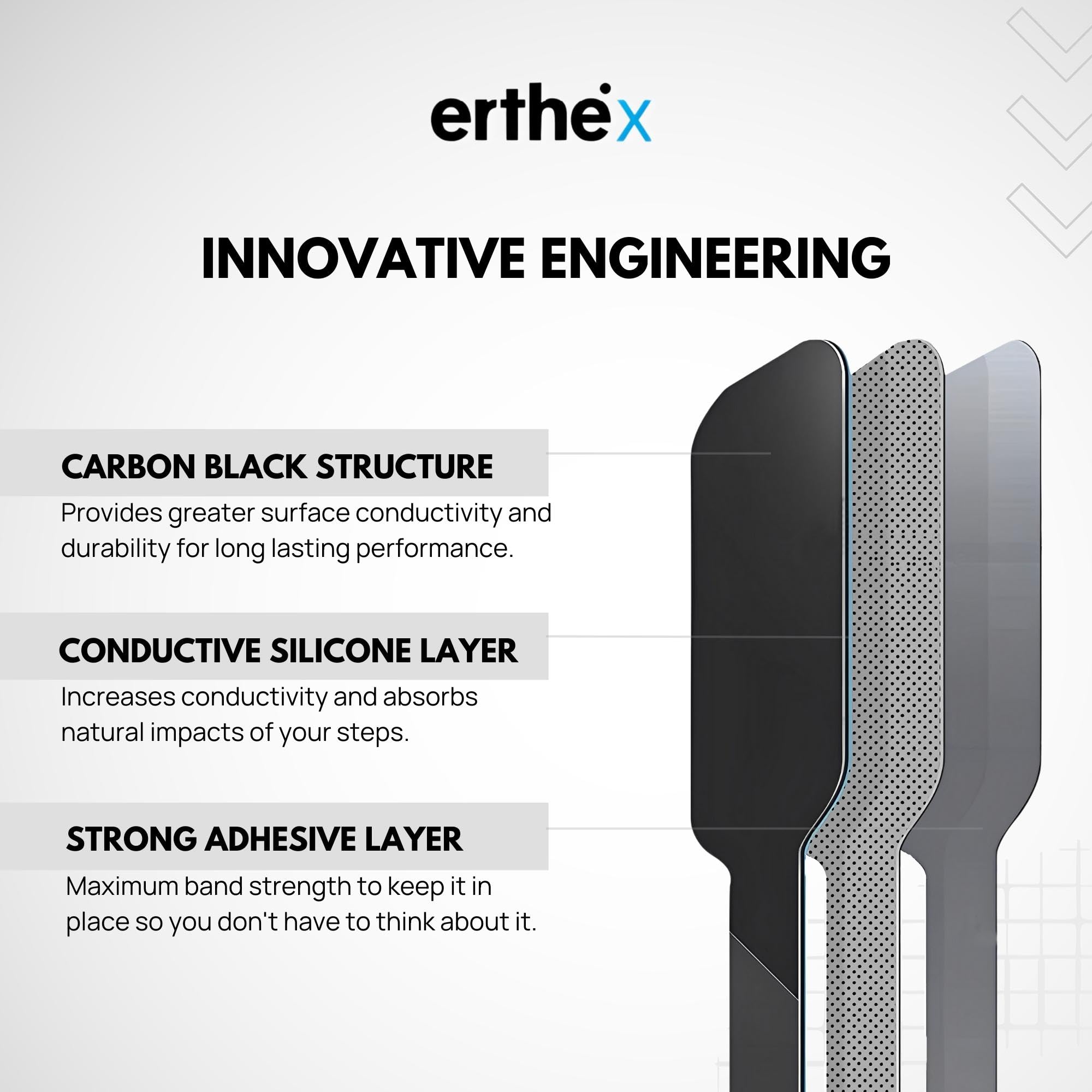 Earthling 3.0 Erthe Grounding Shoe Straps for Earthing - Earthing Products Grounding - EMF Protection Products - Anti-Static Grounded Earthing Shoes Straps - ErtheX PRJ22 (3 Straps)