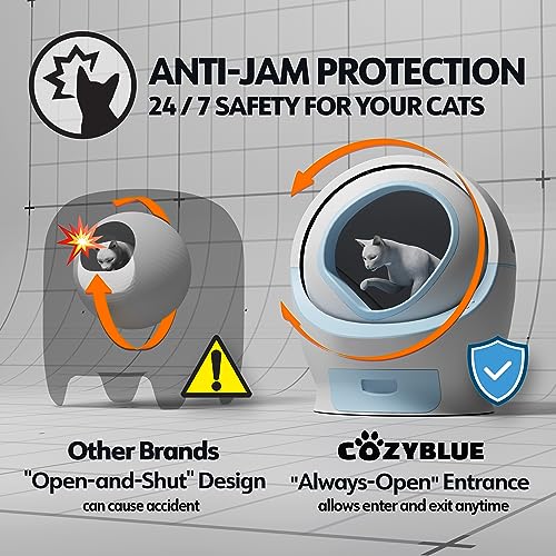 COZYBLUE Self Cleaning Cat Litter Box, ALWAYS-OPEN DESIGN GUARANTEES 100% SAFETY for YOUR CAT; Extra Large Space for Multiple Cats; Latest Model No App Needed Automatic Odor Removal [1-Year Warranty]