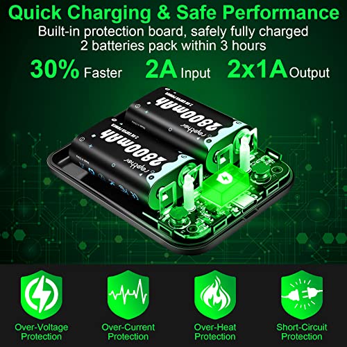 Rapthor 2X 2800mAh Replacement Xbox One Controller Battery Pack Rechargeable with Charger for Xbox One/Xbox One X/Xbox One S/Xbox One Elite/Xbox Series X/S Batteries Kit (2 Batteries+1 Charger)