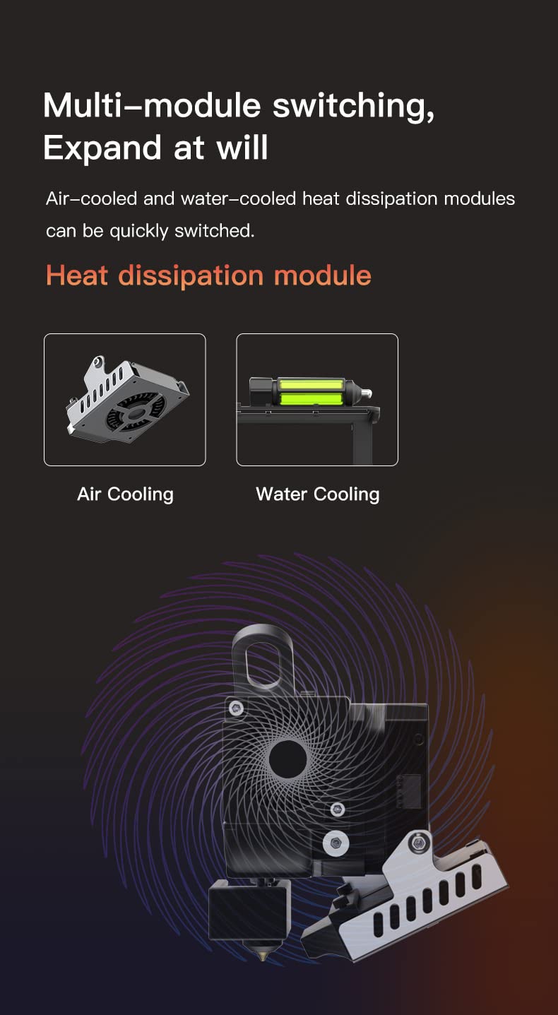 Creality Sprite Extruder Pro, 300℃ High Temperature Printing, All Metal Drive Extruder for Ender-3 S1/ S1 Pro/ S1 Plus/CR-10 Smart Pro (Only Extruder, NOT with Control Board, mounting Bracket, Wire)