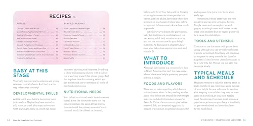 Stage-by-Stage Baby Food Cookbook: 100+ Purées and Baby-Led Feeding Recipes for a Healthy Start