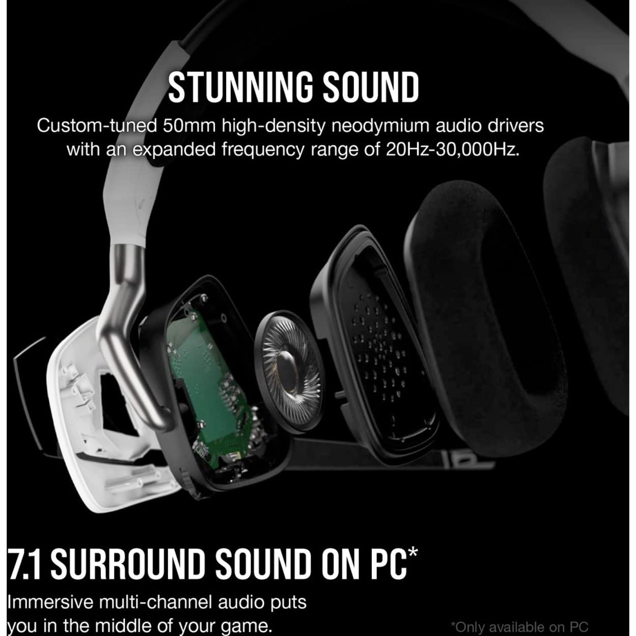Corsair Gaming VOID RGB Elite Wireless Premium Gaming Headset with 7.1 Surround Sound, White (Renewed)