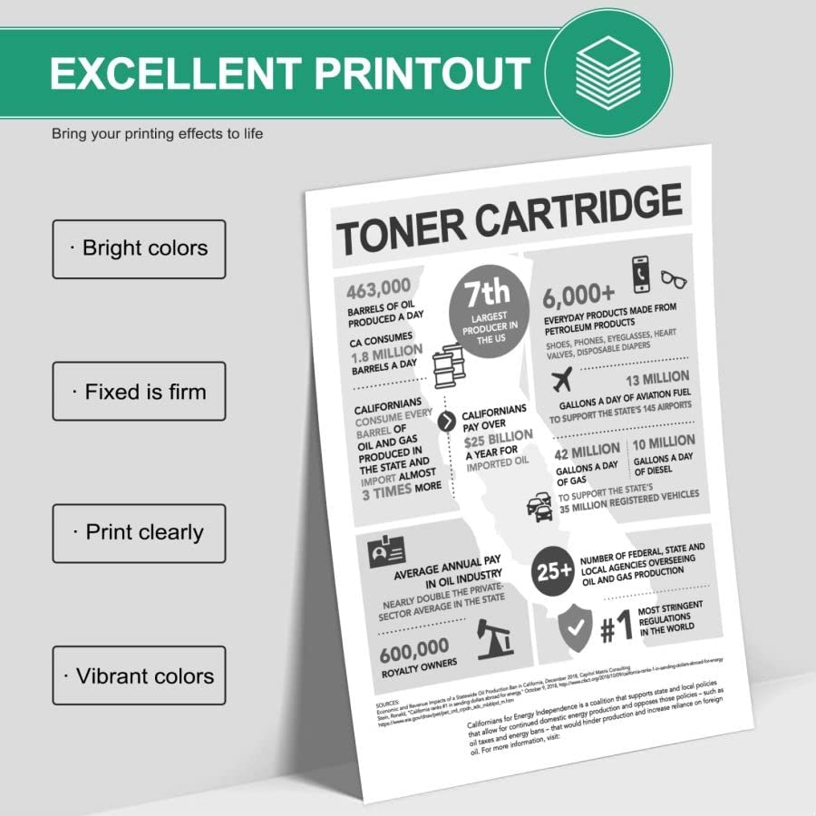 MS310 MS410 Toner Cartridge - Dophen 2 Pack 501H 50F1H00 High Yield Black Toner Cartridge Replacement for Lexmark MS310 MS310d MS312 MS315 MS410 MS415 MS510 MS610 Printer