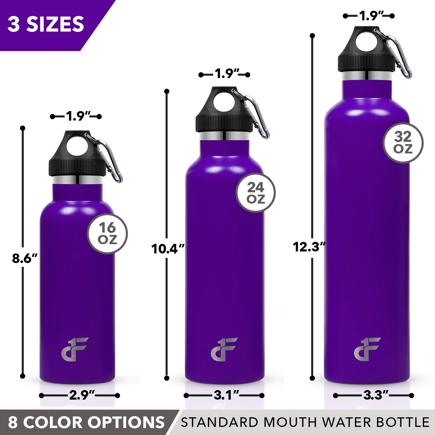 Day 1 Fitness 16 oz. Double Wall SS Standard Mouth Water Bottle Navy