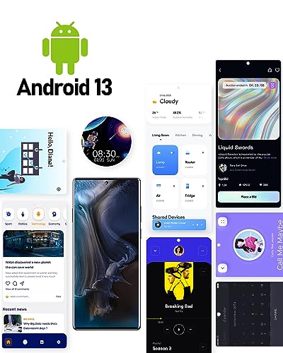 SANSHREUNI C21 5G Unlocked Android Phones, 6G+256GB Unlocked Cell Phone for Android 13, 6.8" HD Smartphone with 64MP Camera, 6000mAh Battery, 30W Fast Charge, GPS, Face ID/Fingerprint Unlock (Black)