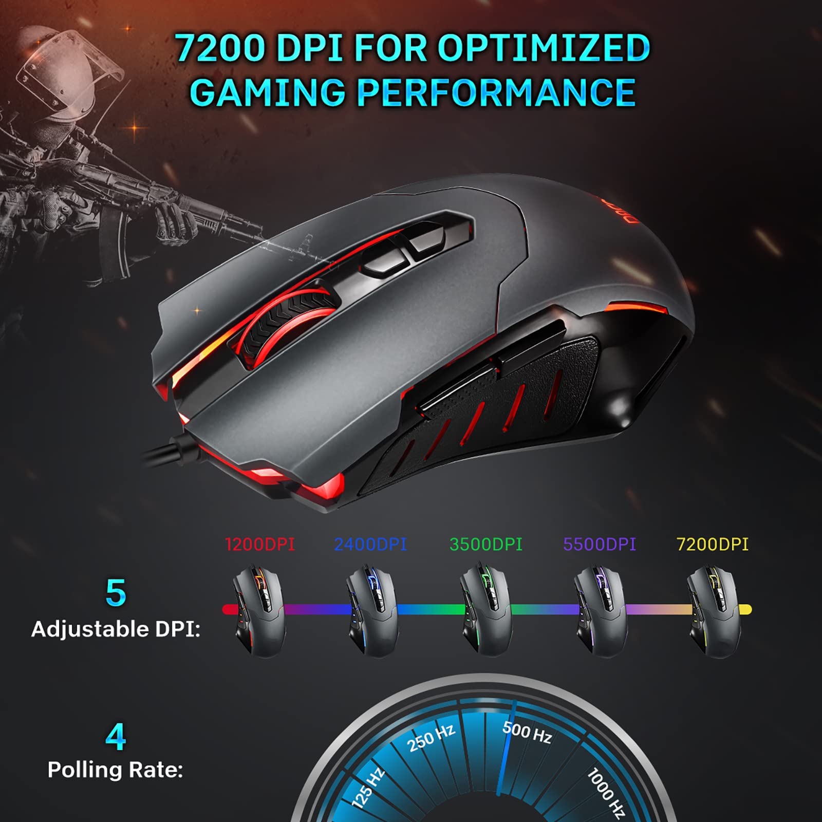 Dacoity Wired Gaming Mouse, PC Gaming Mice Gamer Mouse [RGB LED][7200 DPI][7 Programmable Buttons][Plug Play] USB Ergonomic Mouse for Windows Mac Laptop PC Gamers - Grey
