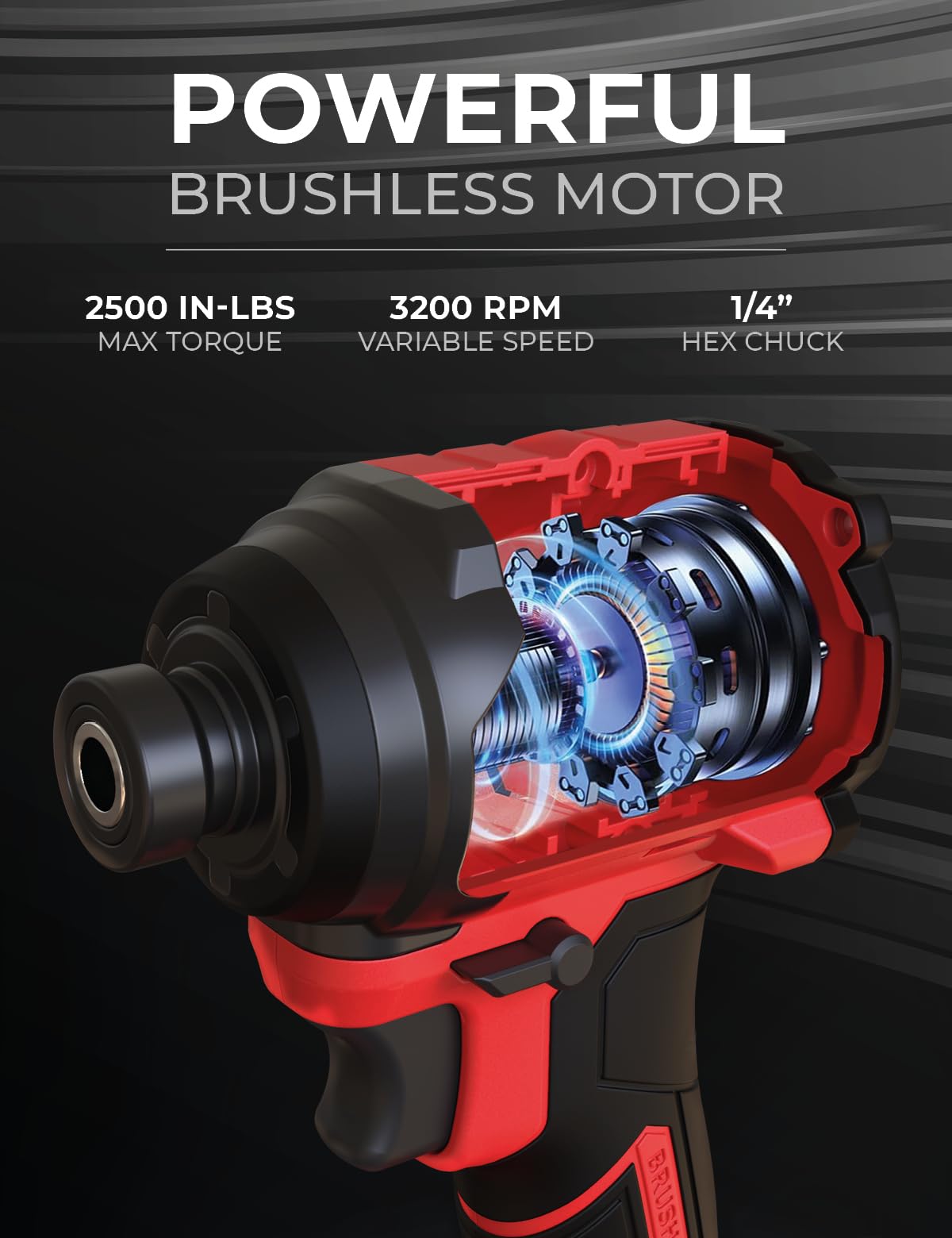 Impact Driver,2500 In-lbs,1/4" Hex Chuck,High Torque 3200 RPM,Impact Drill With A 15C 21V 2.0Ah Li-Ion Battery,Fast Charger,Brushless Motor,Suitable for Domestic And Construction Site Work