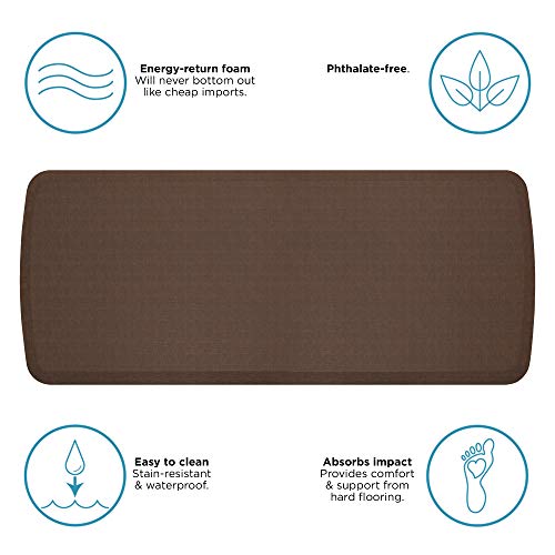 GelPro Elite Anti-Fatigue Kitchen Mat Bundle - 20 x 36 & 20 x 48, Linen Truffle