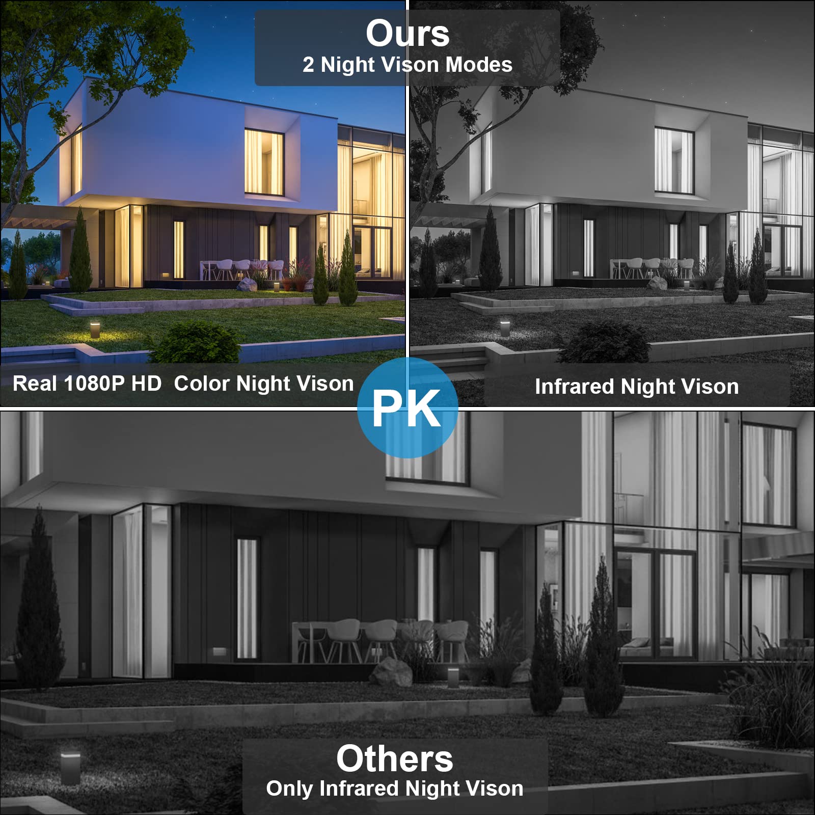 ERAY Battery Powered Security Cameras for Home, Wireless WiFi Outdoor Camera, 1080P Indoor Surveillance Camera with Color Night Vision, AI Motion Detection, 2-Way Talk, Cloud/TF Card