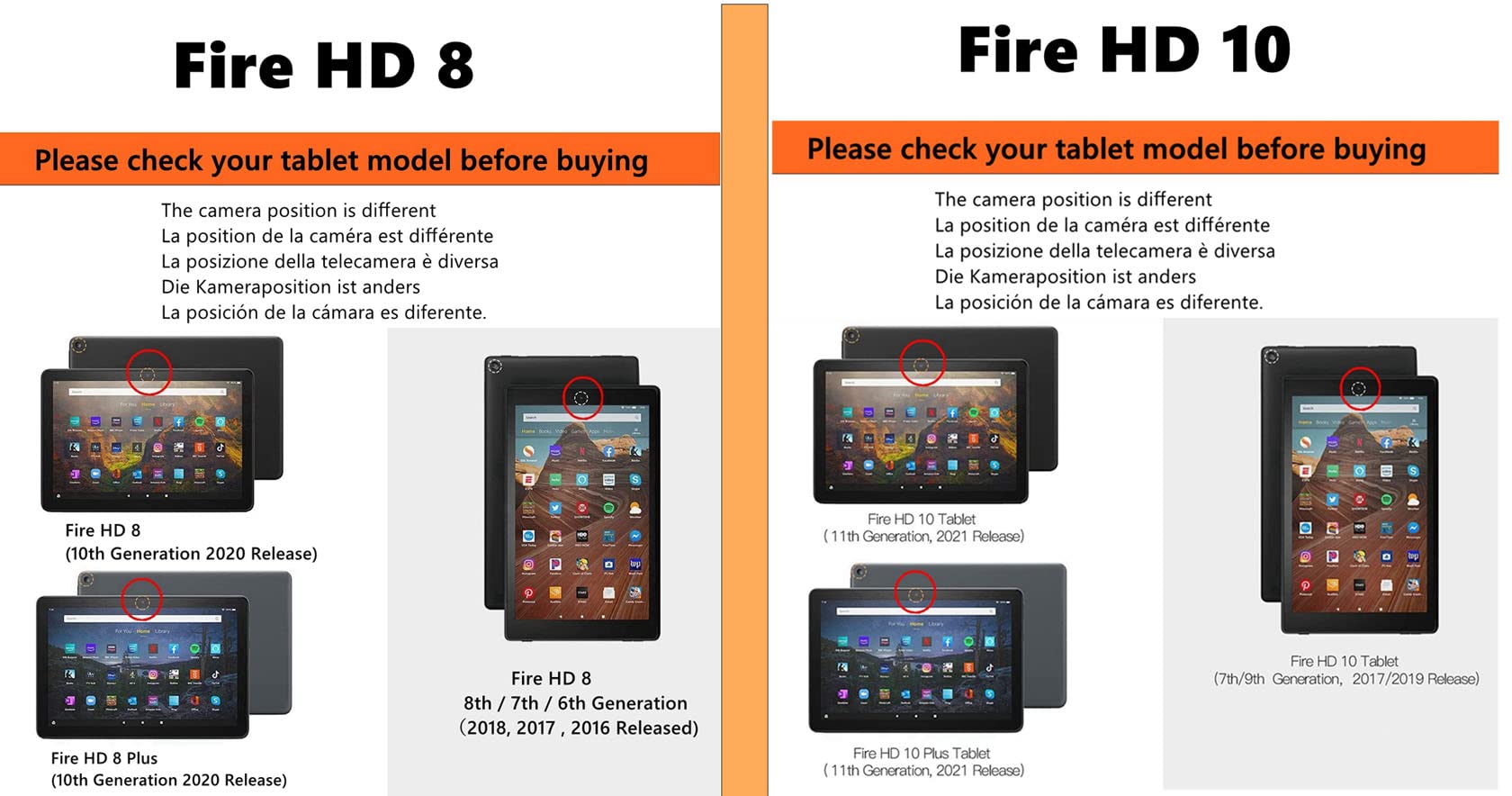 Zcooooool Case for Amazon Fire HD 10 Tablet 10.1" (7th / 9th Generation, 2017/2019 Release) Reinforced Corners Fire HD 10 Cover